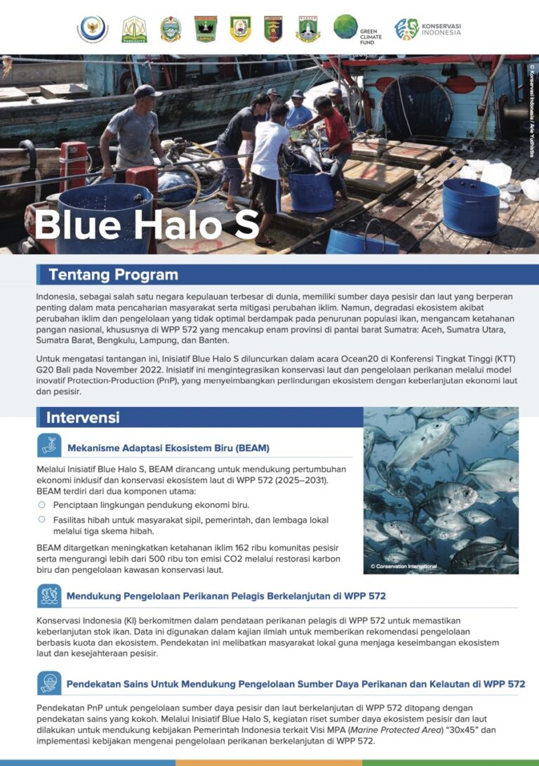 Blue Halo S Fact Sheet - Indonesian Conservation